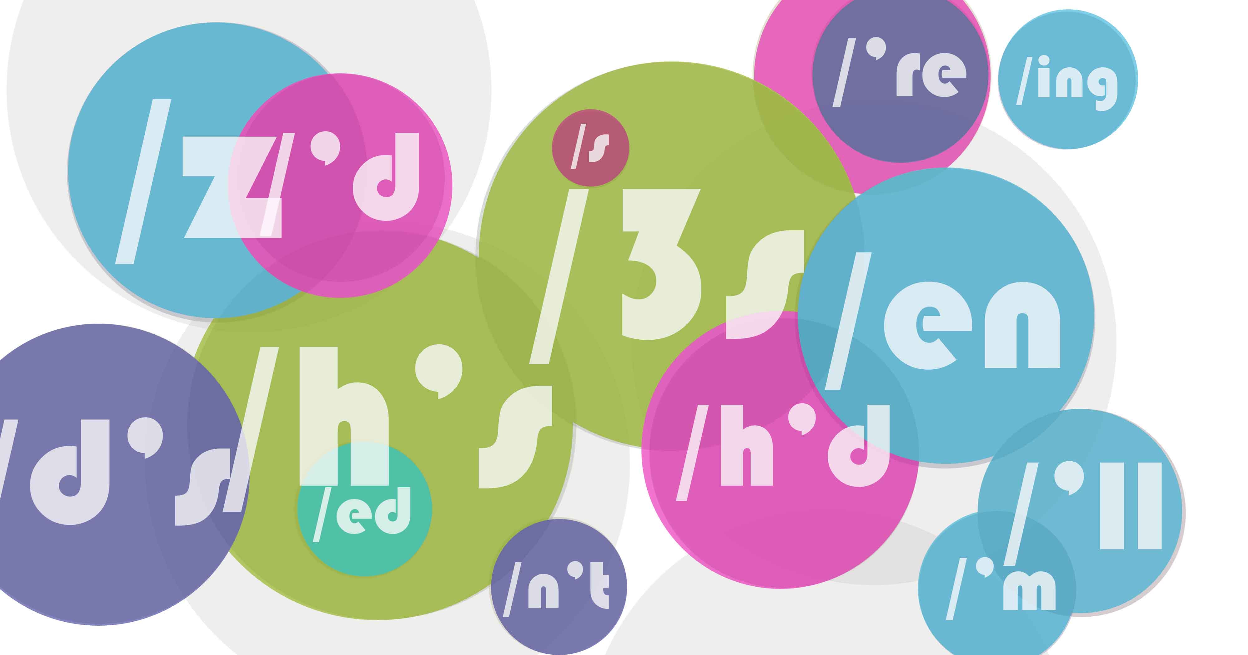 Why Do We Mark Some Bound Morphemes And Not Others 