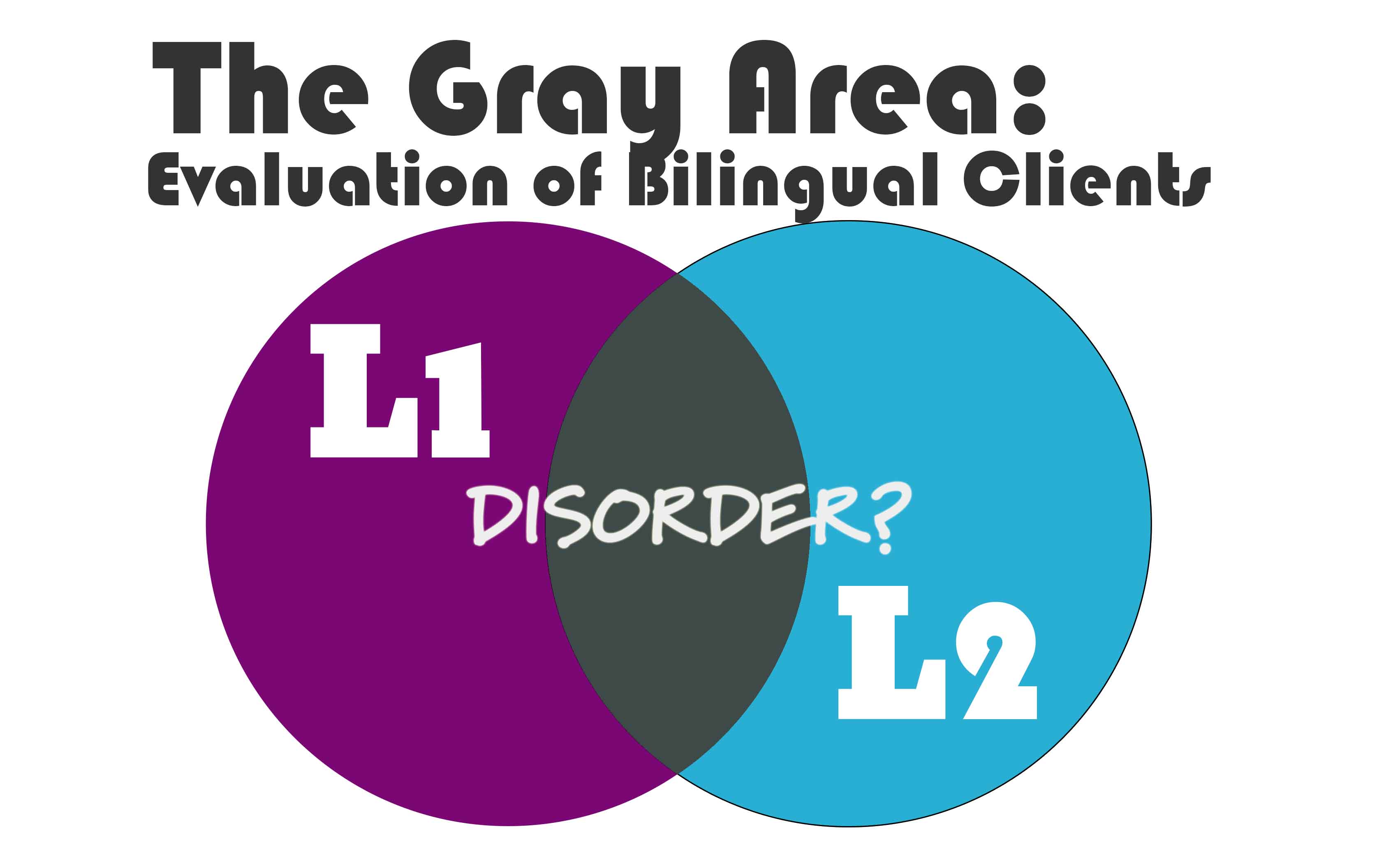 The Gray Area: Evaluation of Bilingual Clients